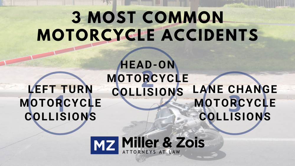 The 3 Most Common Motorcycle Accidents (and How to Avoid Them ...
