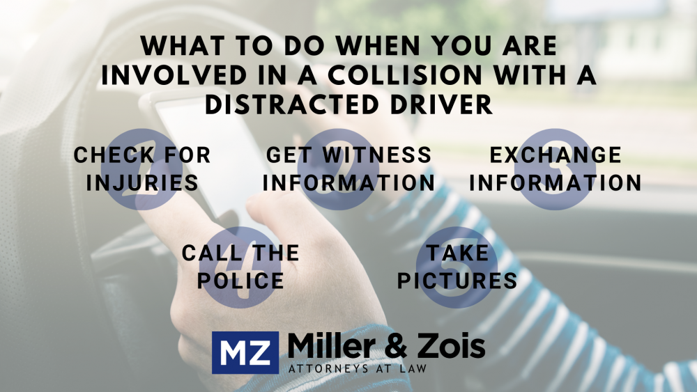 Distracted Driving in Maryland and Jake's Law